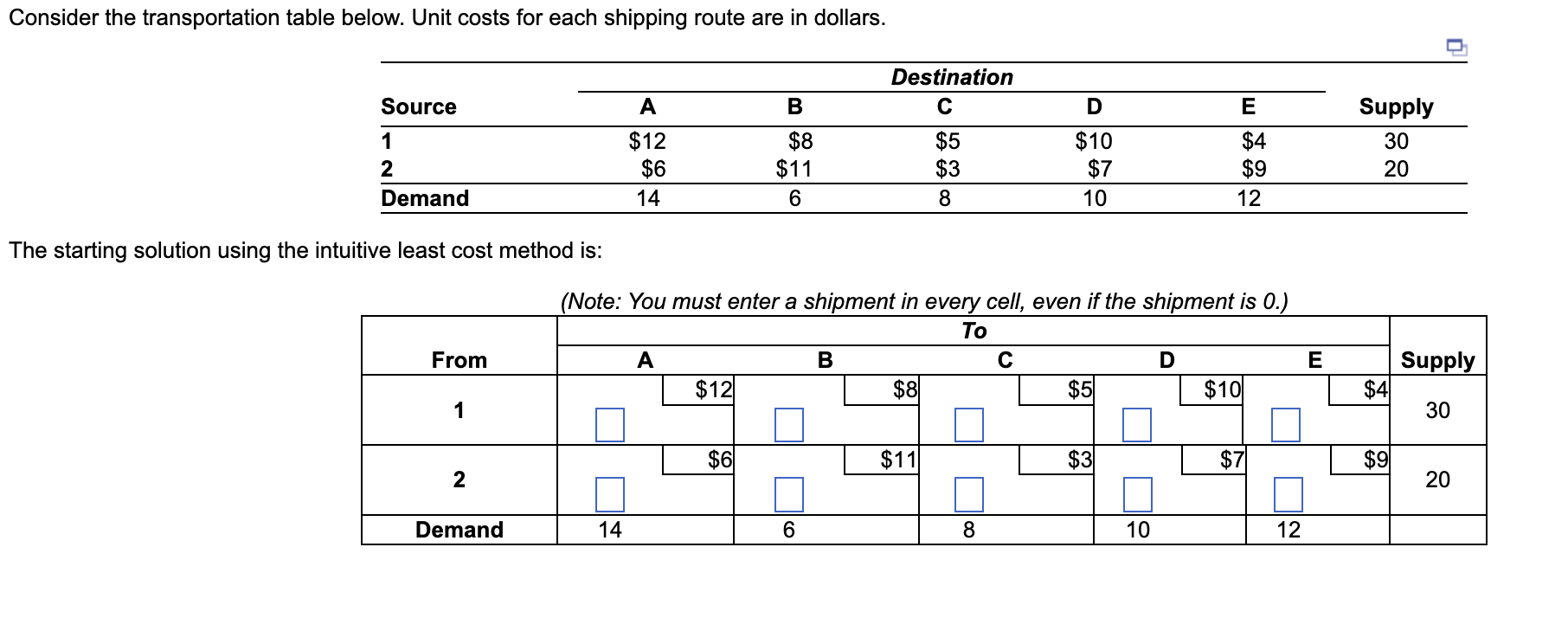 Solved Consider the transportation table below. Unit costs | Chegg.com