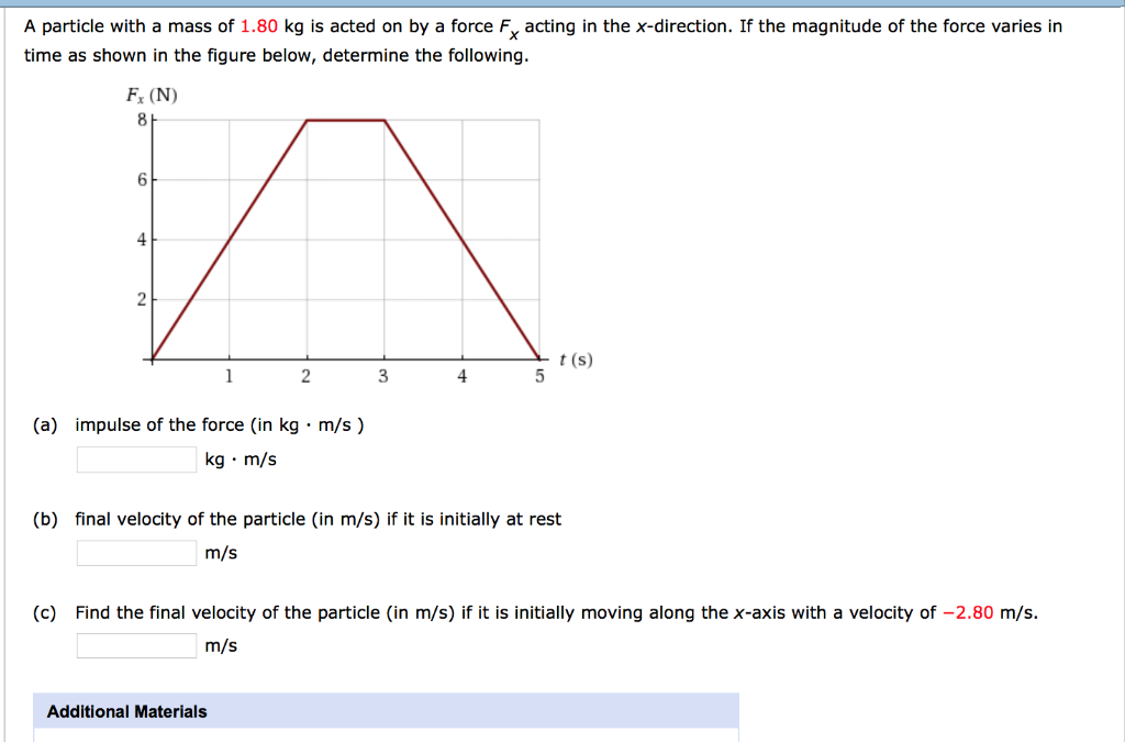 Solved A particle with a mass of 1.80 kg is acted on by a | Chegg.com