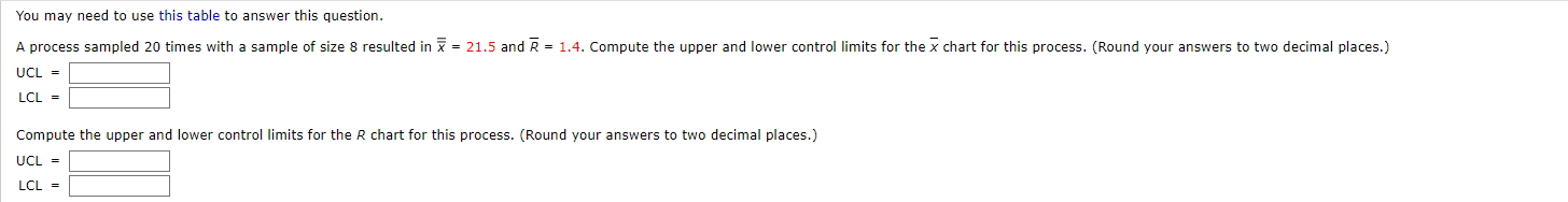 Solved JCL=LCL= Compute the upper and lower control limits | Chegg.com