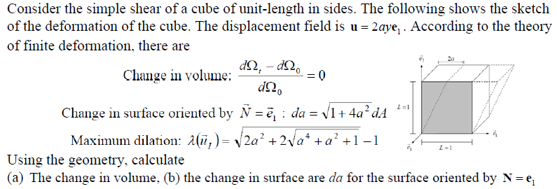 Consider the simple shear of a cube of unit-length in | Chegg.com