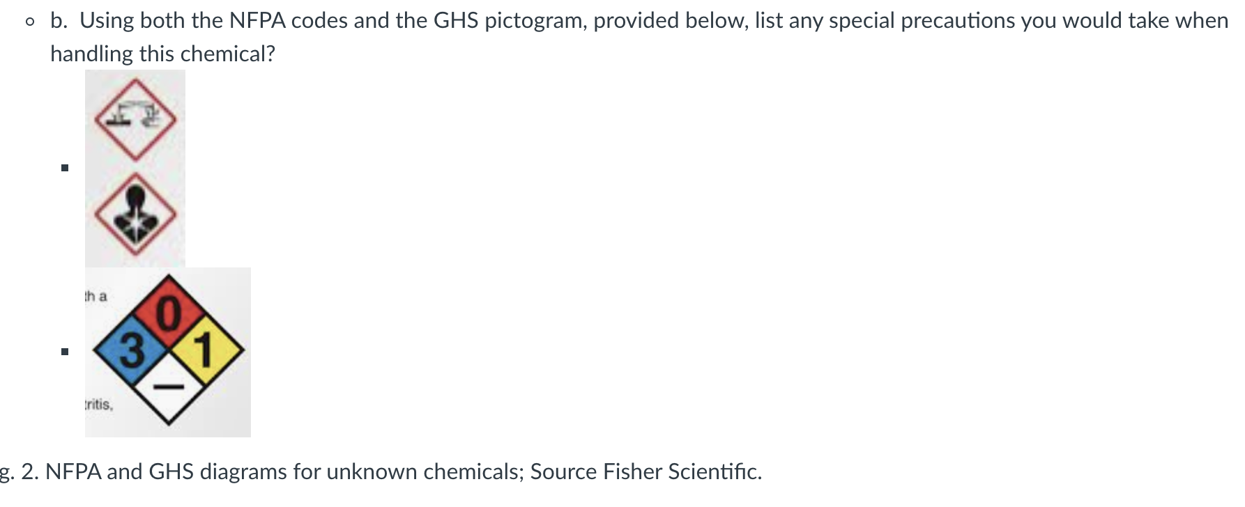 Solved Using both the NFPA codes and the GHS pictogram, | Chegg.com