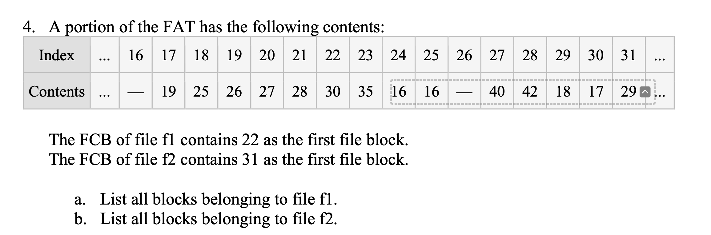 Solved 4. A portion of the FAT has the following contents: | Chegg.com