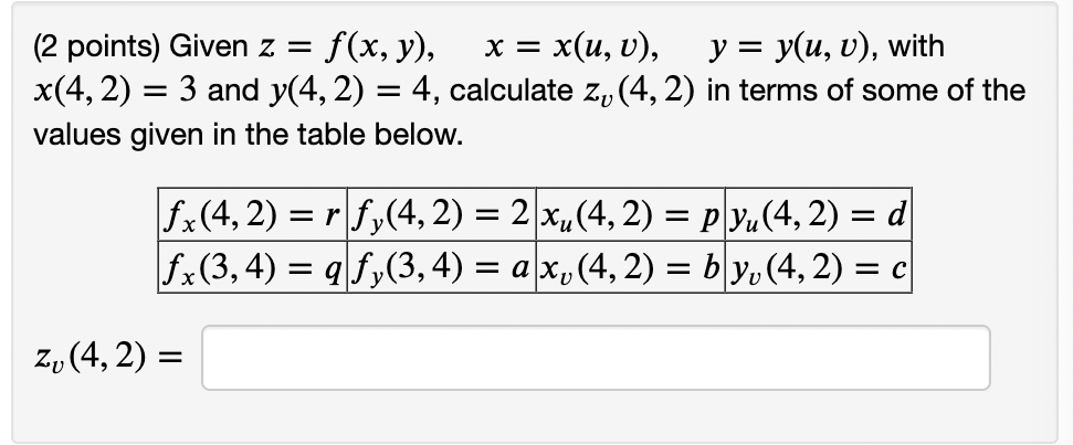 Solved (2 points) Given z = f(x, y), x= x(u, v), y = y(u, | Chegg.com