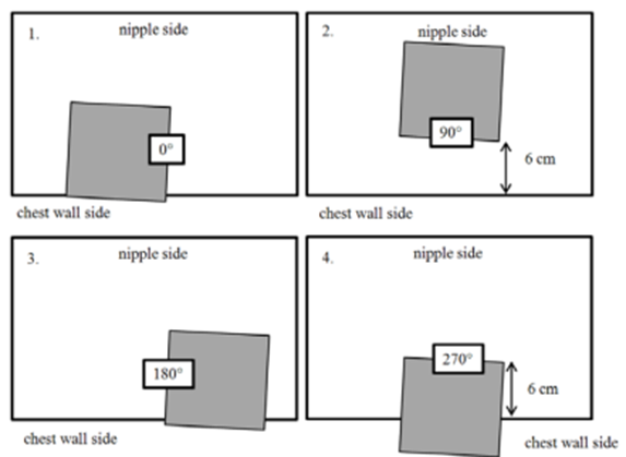 this is the picture of edge position for the Edge | Chegg.com