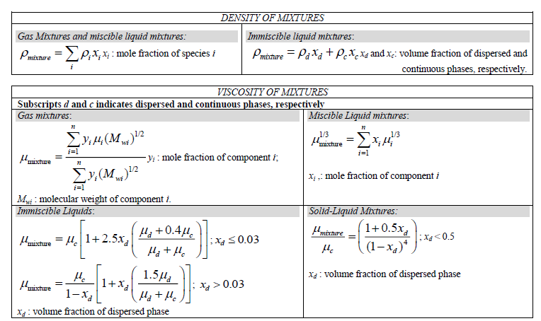 Solved PLEASE DO NOT USE AI!!! | Chegg.com