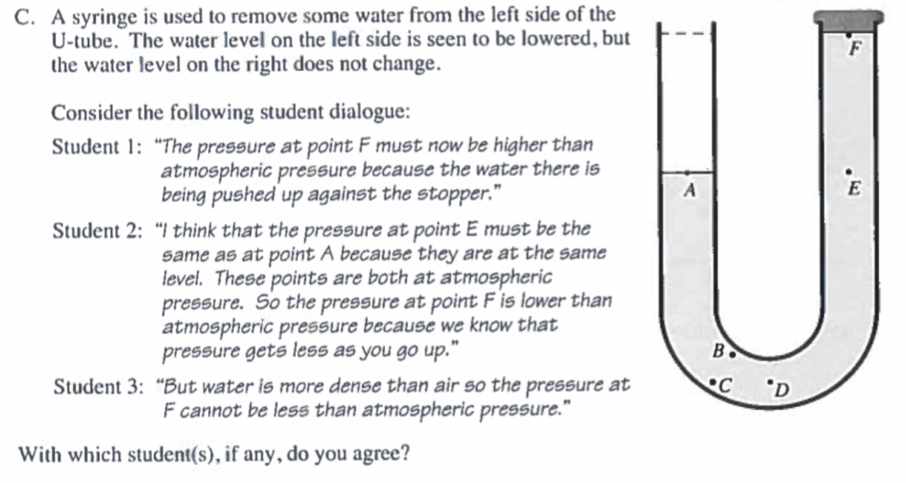 Solved F А E C. A syringe is used to remove some water from | Chegg.com