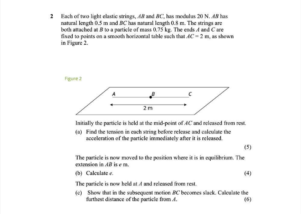 Solved 2 Each of two light elastic strings, AB and BC, has | Chegg.com