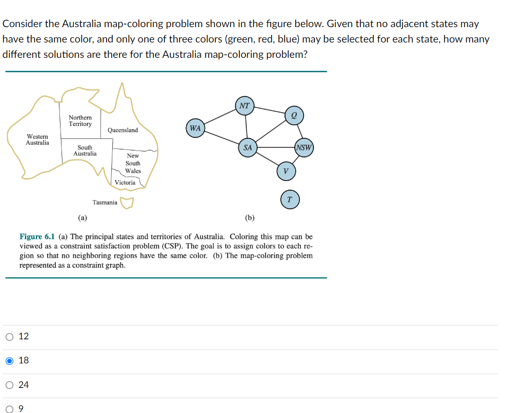Solved This is a question from AI check if the approach is | Chegg.com