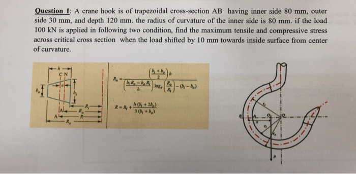 Solved Question 1: A crane hook is of trapezoidal | Chegg.com