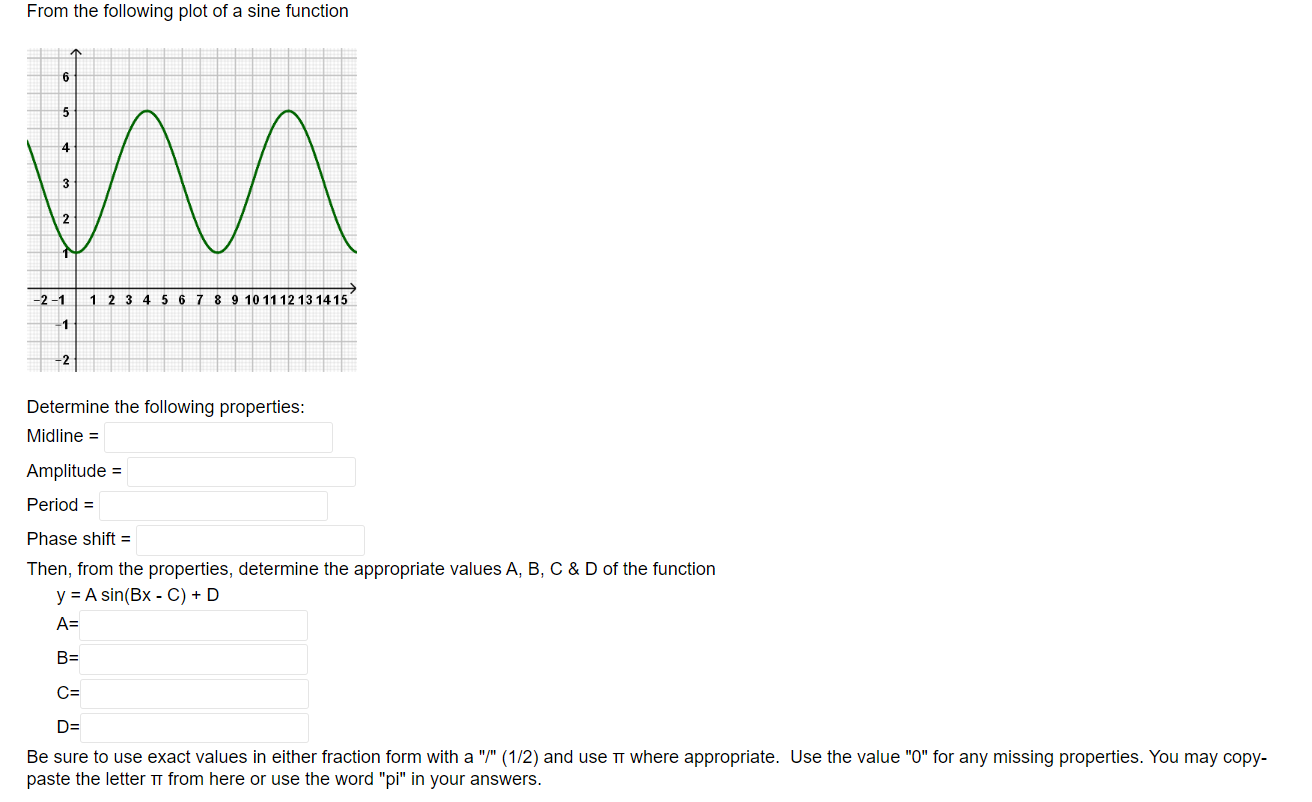 Solved From the following plot of a sine function Determine | Chegg.com