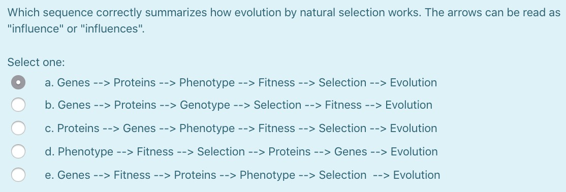 Solved Which sequence correctly summarizes how evolution by | Chegg.com Solved Which sequence correctly summarizes how evolution by | Chegg.com