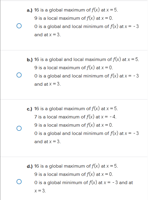 Solved Identify all of the global and local extrema of the | Chegg.com