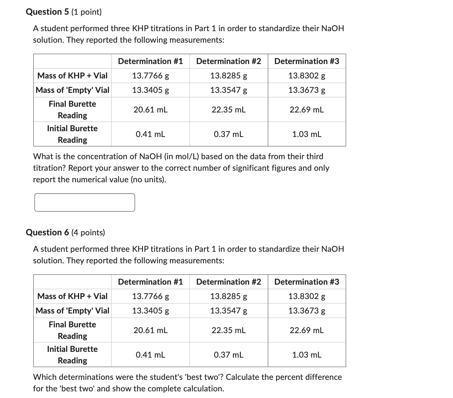 Solved A student performed three KHP titrations in Part 1 in | Chegg.com