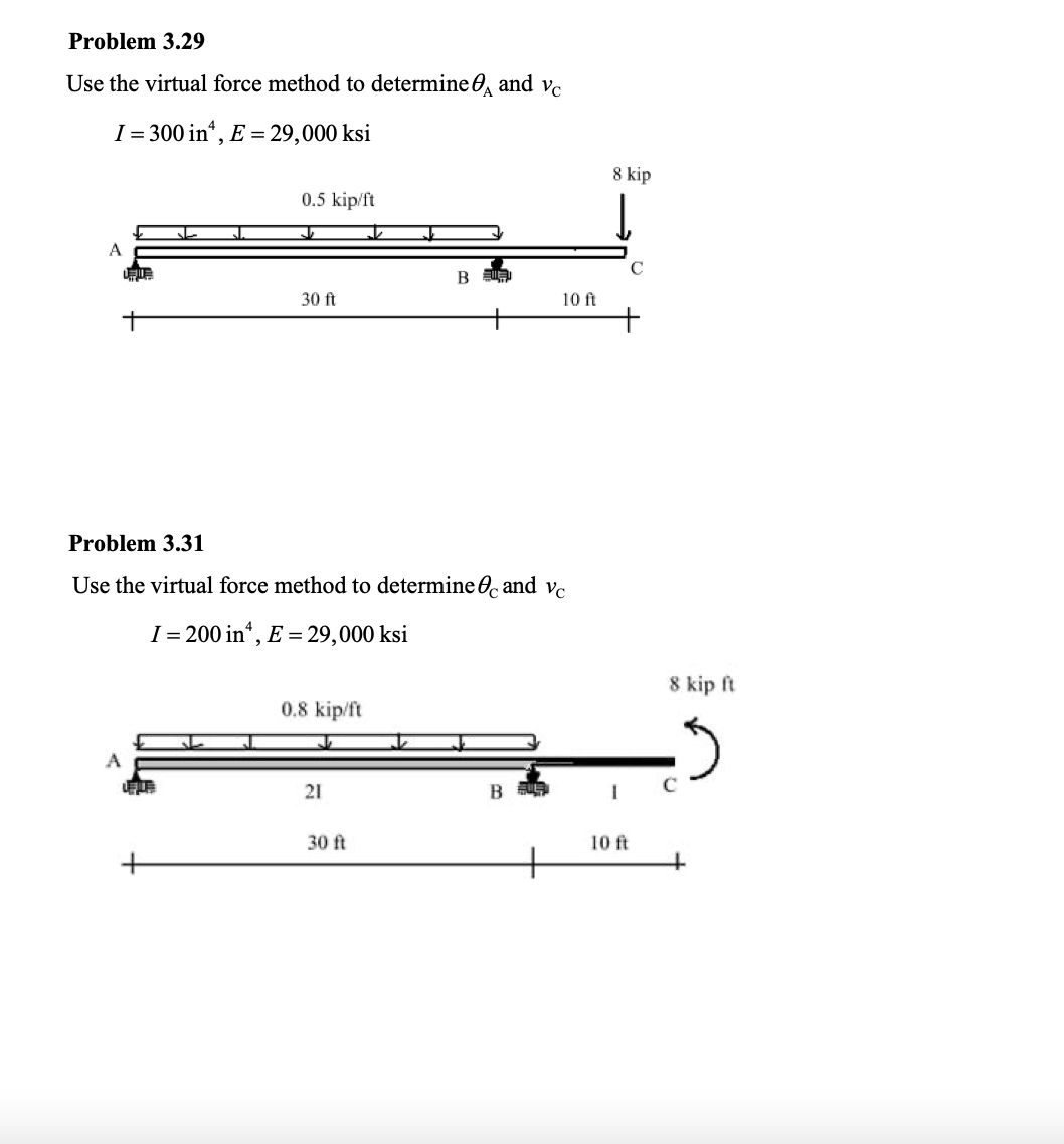 Solved Use the virtual force method to determine θA and vC | Chegg.com
