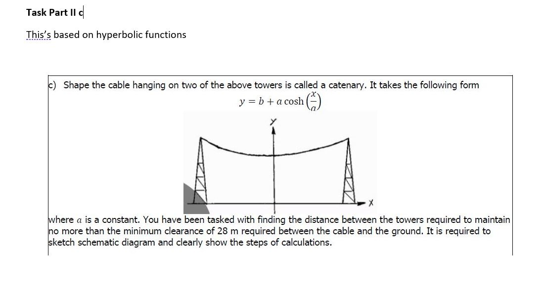 Task Part II This's based on hyperbolic functions c) | Chegg.com