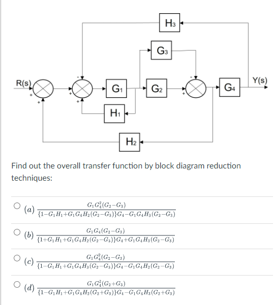 Solved Find out the overall transfer function by block | Chegg.com