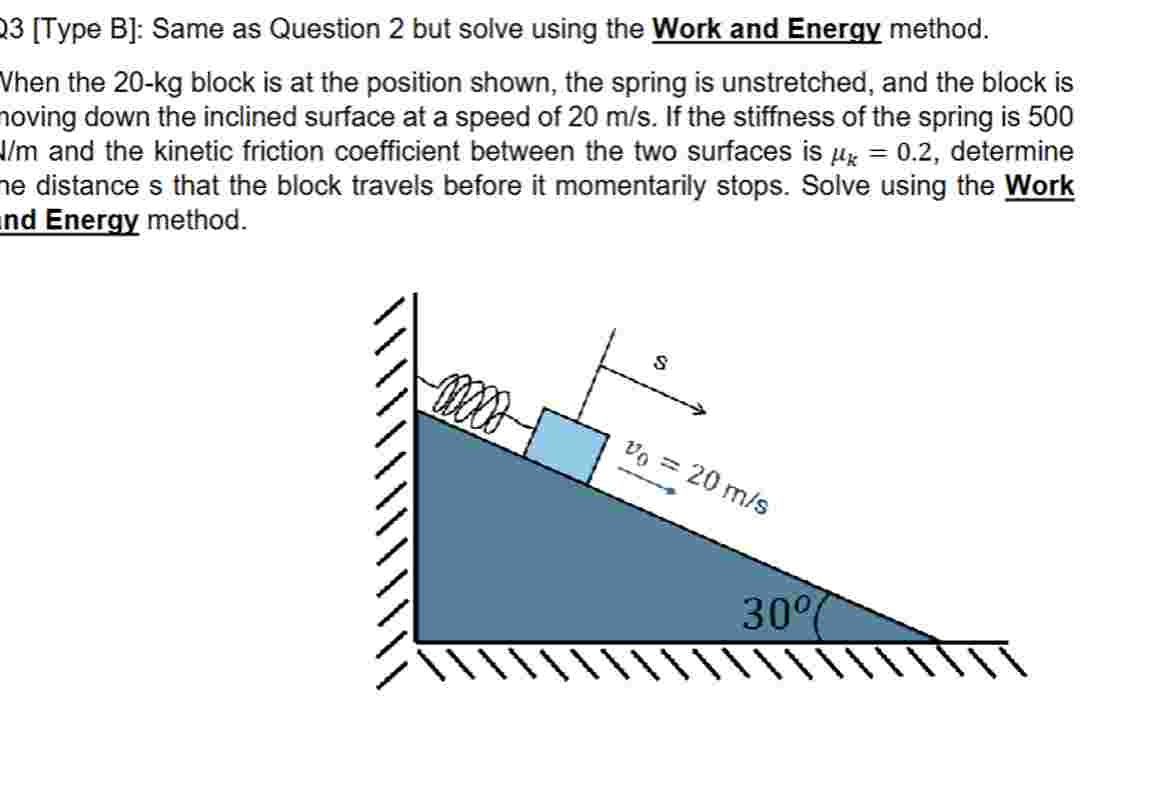 Solved 23 [Type B]: Same as Question 2 ﻿but solve using the | Chegg.com