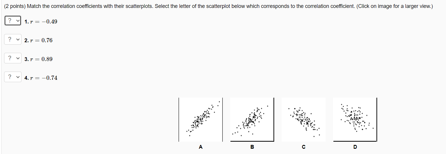 Solved (2 points) Match the correlation coefficients with | Chegg.com