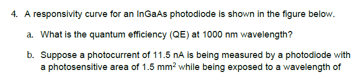 Solved 4. A responsivity curve for an InGaAs photodiode is | Chegg.com