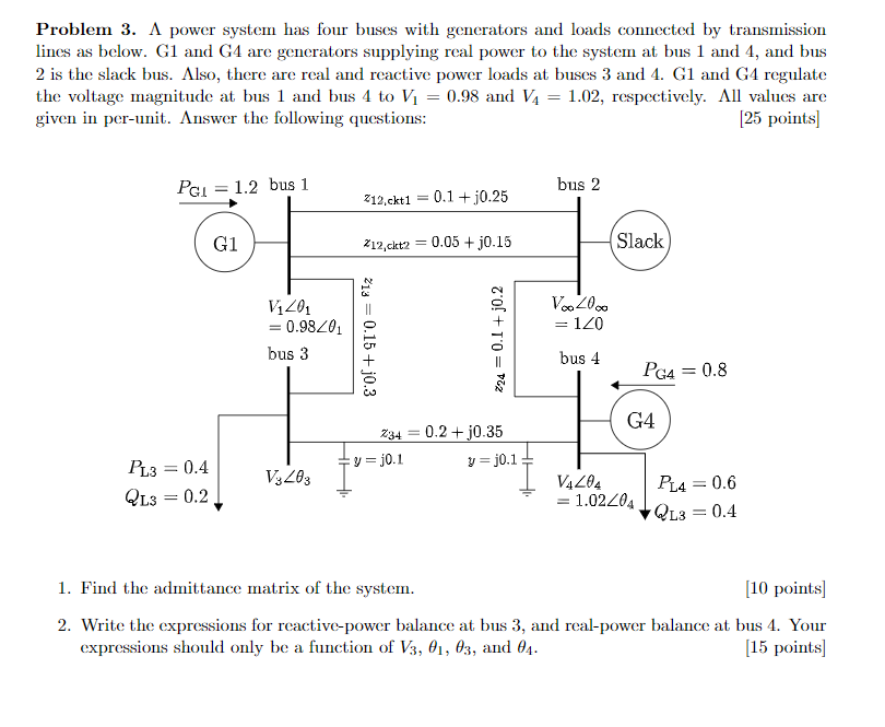 Solved Problem 3. A power system has four buses with | Chegg.com