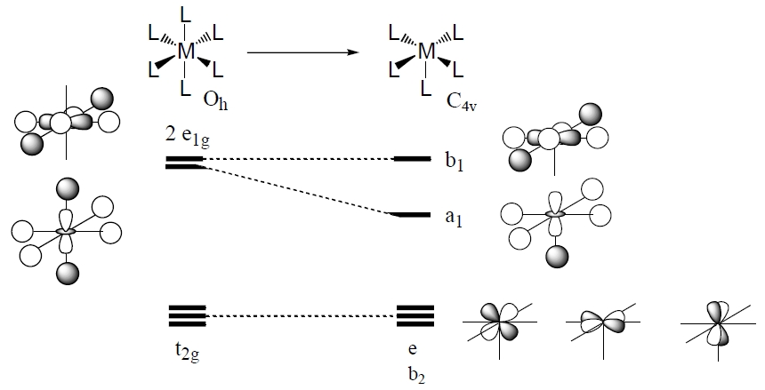 Solved Below we will discuss two problems using the ML5 | Chegg.com