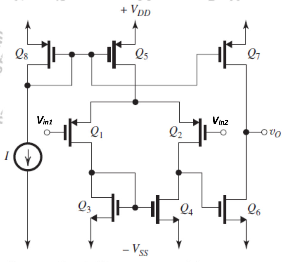 Solved The two-stage CMOS amplifier (differential amplifier | Chegg.com