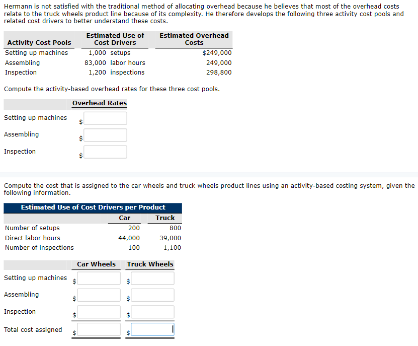 Solved Hermann is not satisfied with the traditional method | Chegg.com