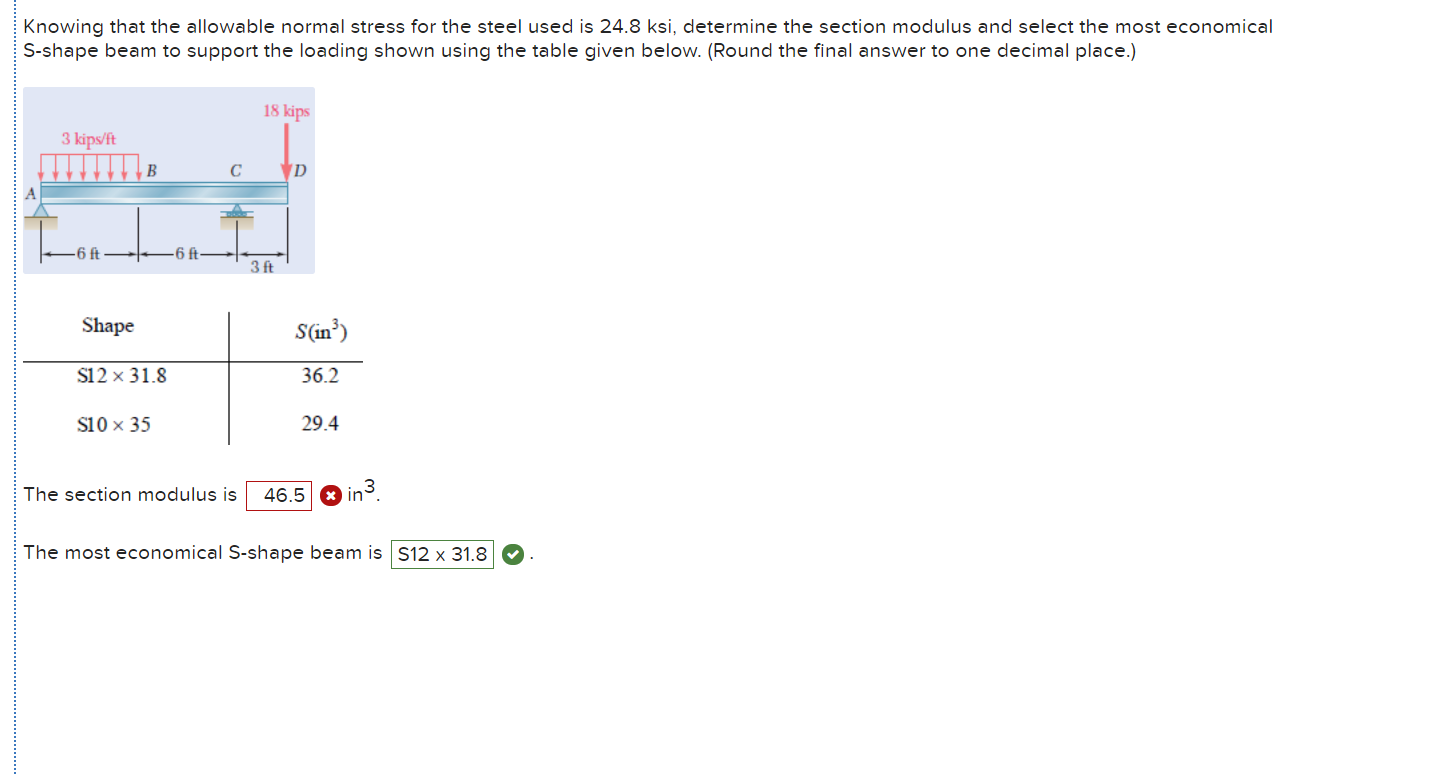 Solved Knowing that the allowable normal stress for the | Chegg.com