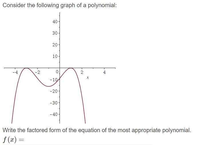 Solved Consider the following graph of a polynomial: Write | Chegg.com