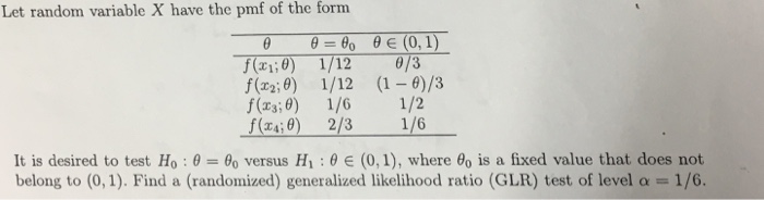 Solved Let random variable X have the pmf of the form | Chegg.com