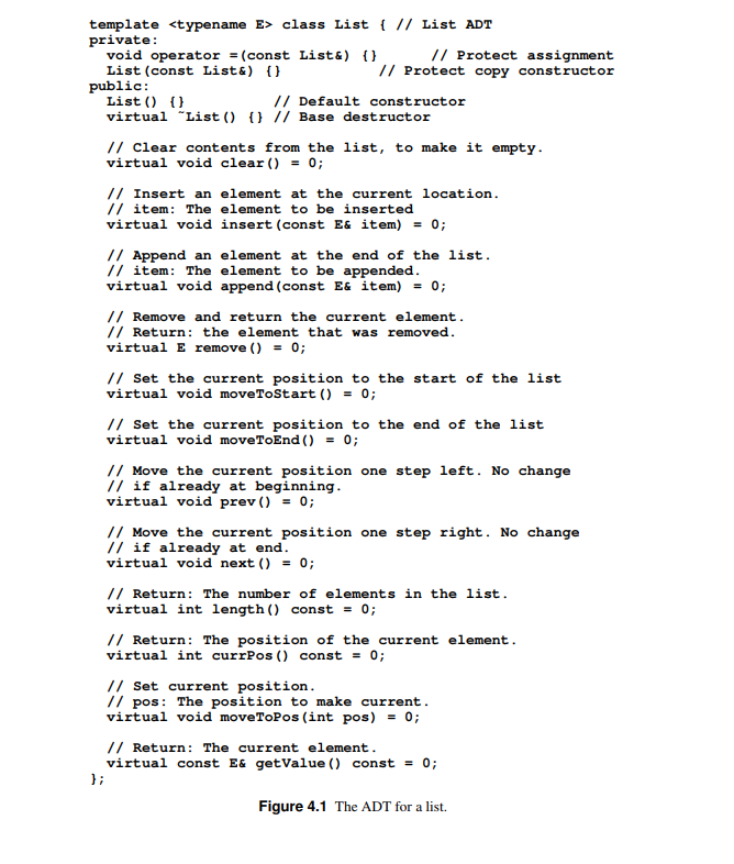 Solved 4.2 Show the list configuration resulting from each | Chegg.com