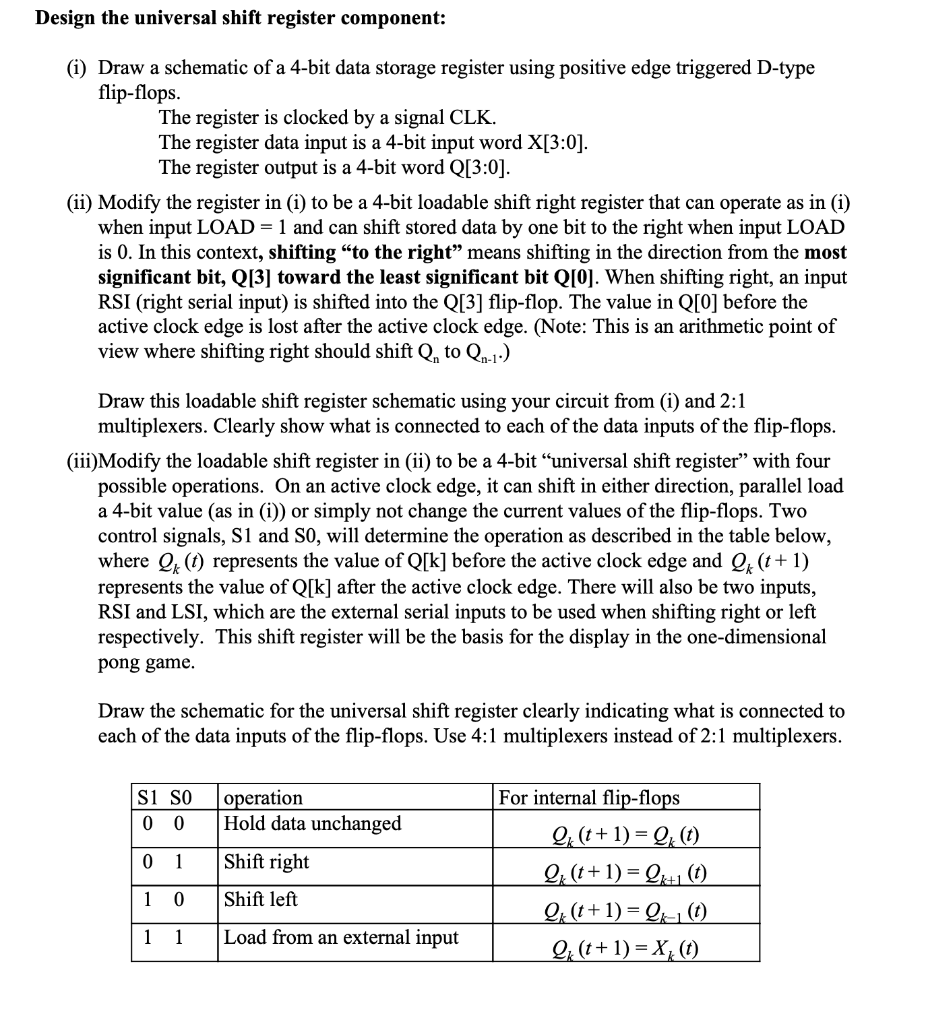 Solved Design the universal shift register component: (i) | Chegg.com