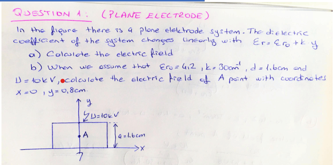 Solved QUESTION A (PLANE ELECTRODE ) In the figure there is | Chegg.com