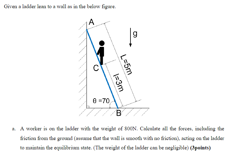 Solved Given a ladder lean to a wall as in the below figure. | Chegg.com