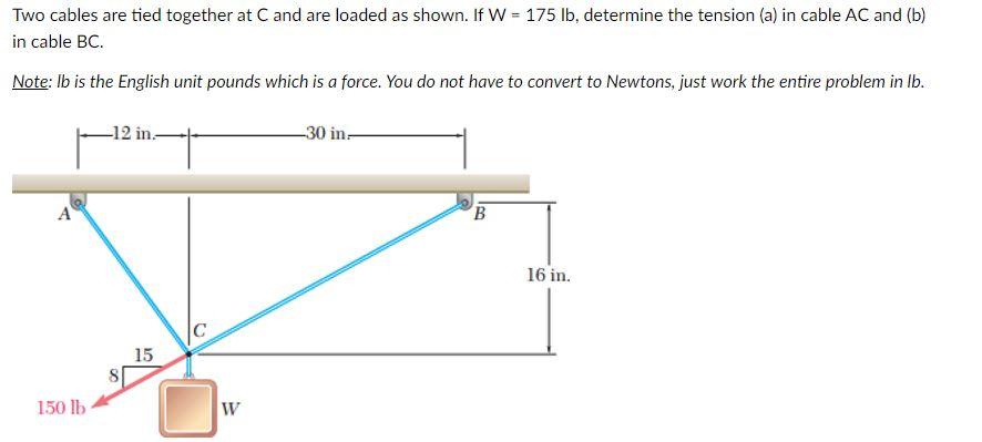 Solved Two cables are tied together at C and are loaded as | Chegg.com