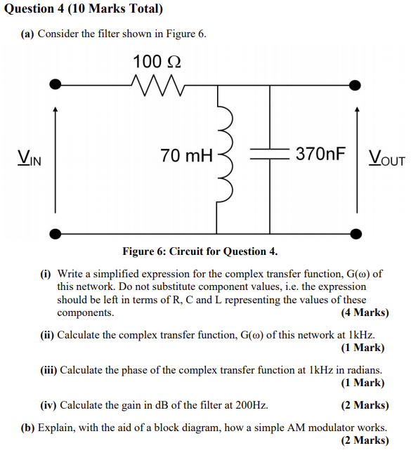 Solved Question 4 (10 Marks Total) (a) Consider the filter | Chegg.com