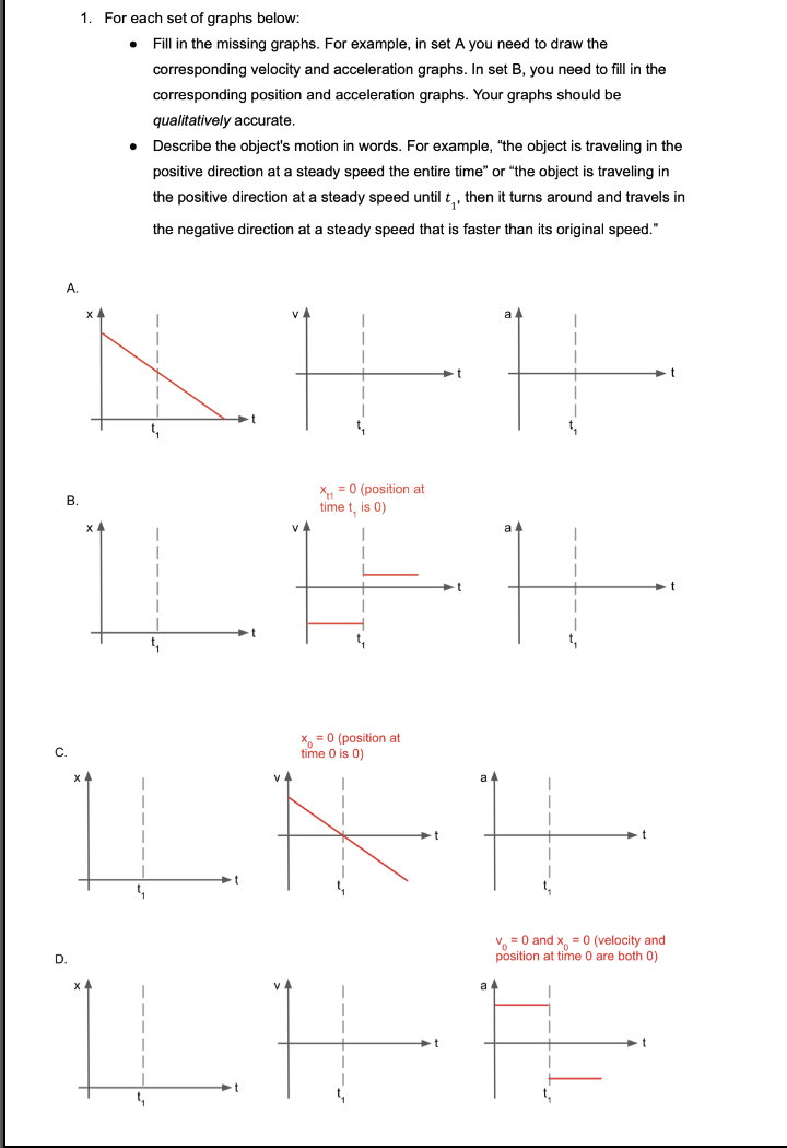 Solved For each set of graphs below:*Fill in the missing | Chegg.com
