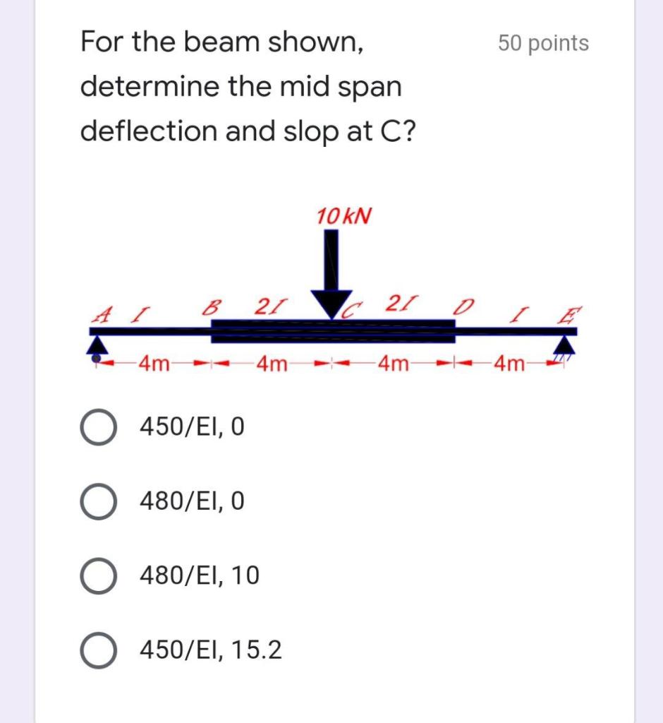 Solved For the beam shown, 50 points determine the mid span | Chegg.com