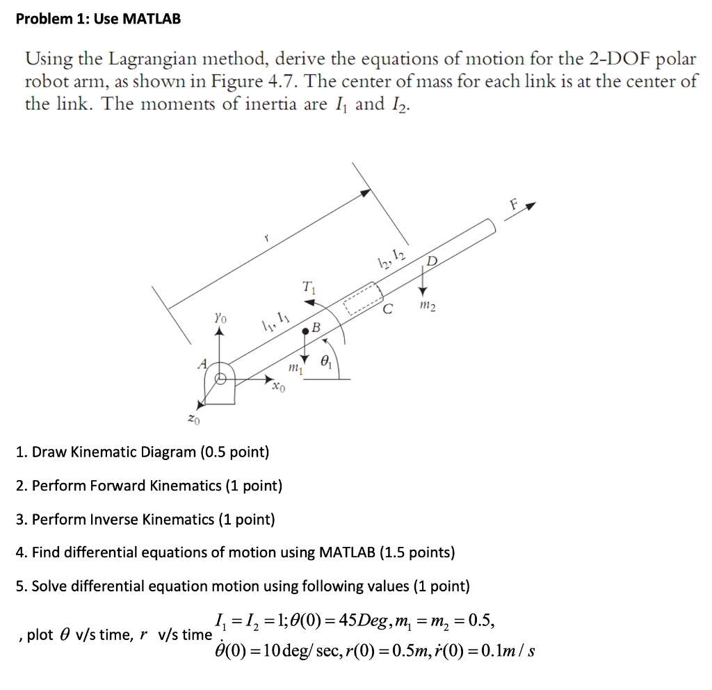 Solved Using the Lagrangian method, derive the equations of | Chegg.com