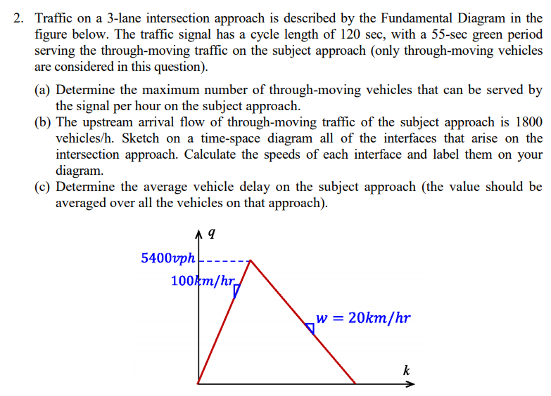 Solved 2. Traffic on a 3-lane intersection approach is | Chegg.com