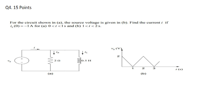 Solved Q4. 15 ﻿PointsFor the circuit shown in (a), ﻿the | Chegg.com