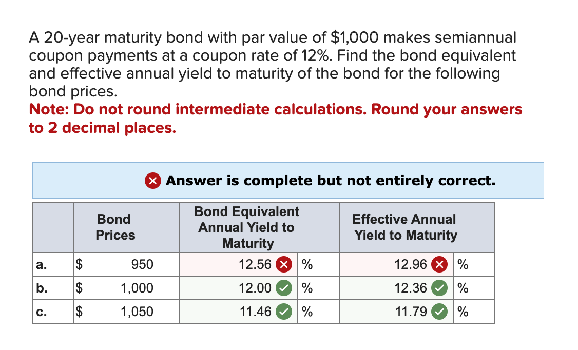 Solved A 20 -year maturity bond with par value of $1,000 | Chegg.com