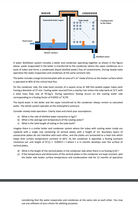 Solved A water distillation system includes a boiler and | Chegg.com