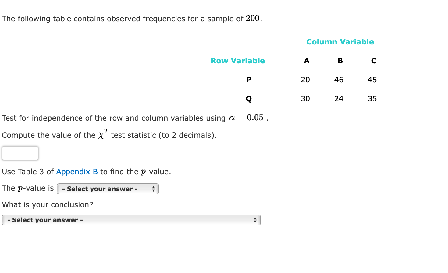 Solved The following table contains observed frequencies for | Chegg.com