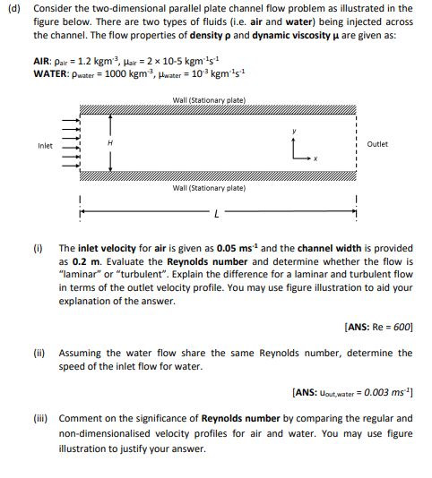 Solved (d) Consider the two-dimensional parallel plate | Chegg.com