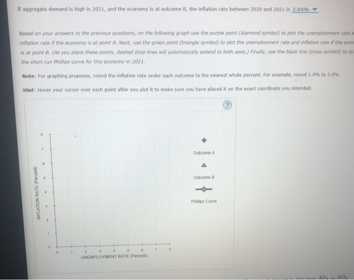 Solved In the year 2020, aggregate demand and aggregate | Chegg.com