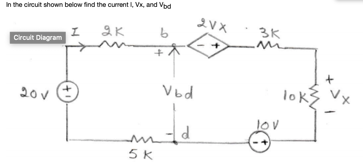 Solved In the circuit shown below find the current I, Vx, | Chegg.com