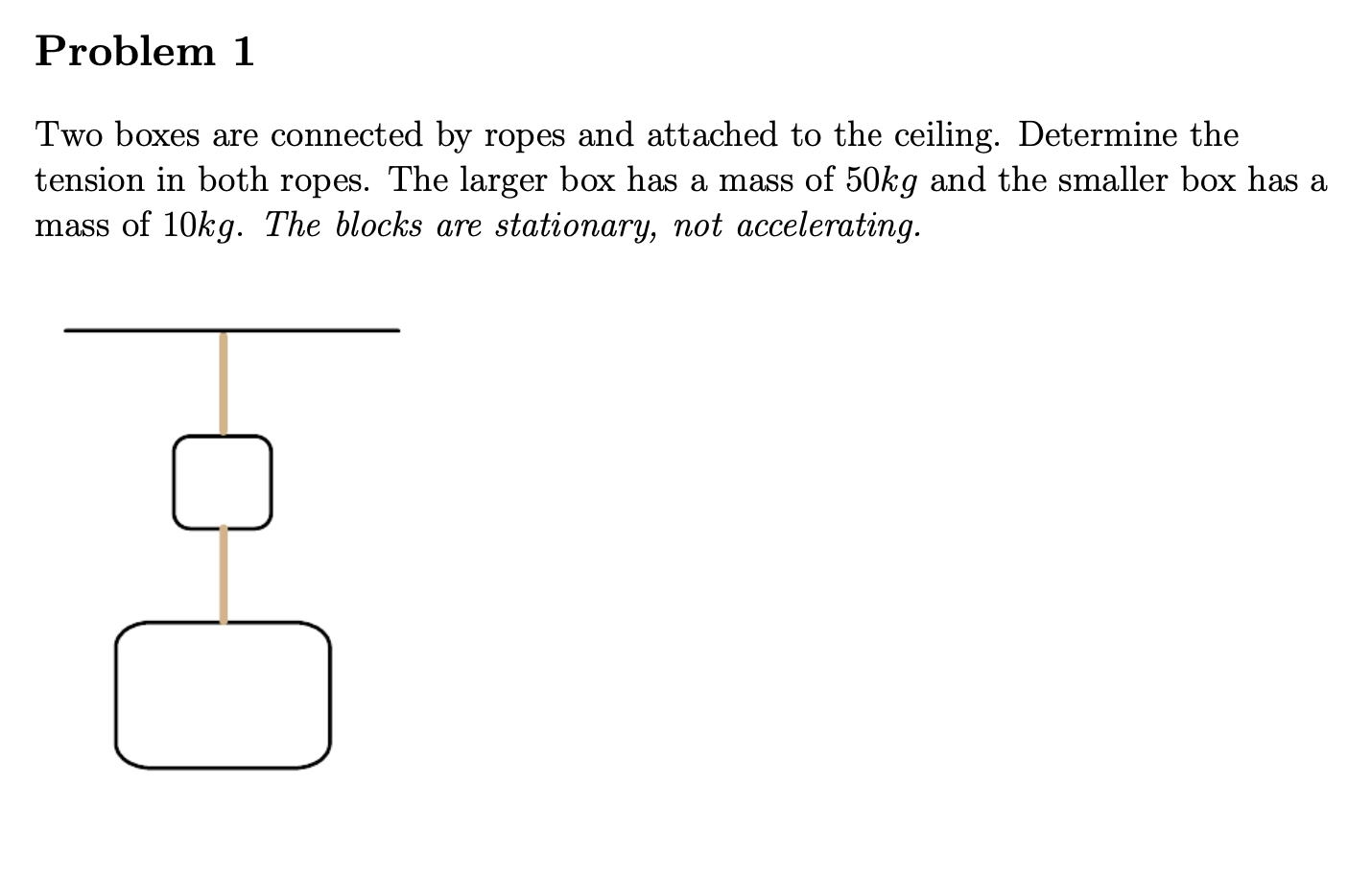 Solved Problem 1 Two boxes are connected by ropes and | Chegg.com