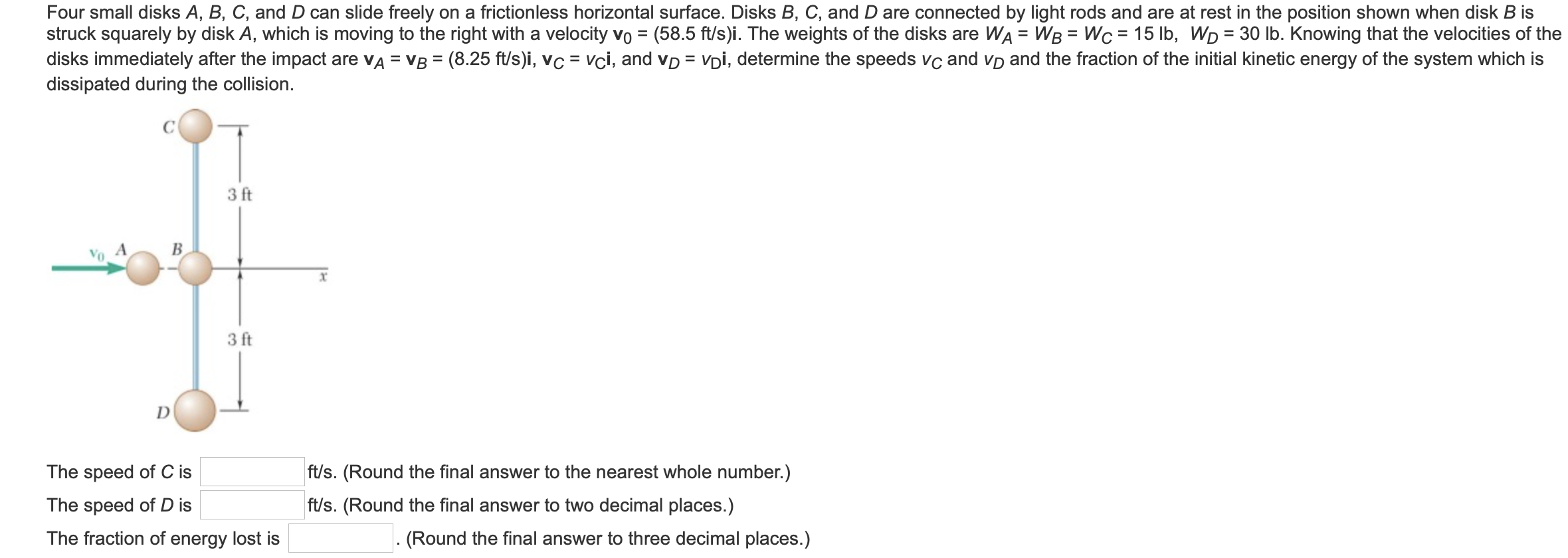 Solved Four small disks A, B, C, and D can slide freely on a | Chegg.com