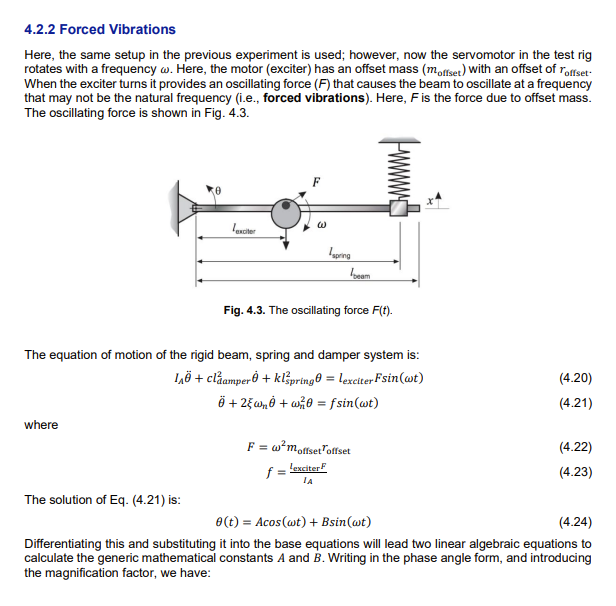 Fig. 3.1. Beam and spring setup. Summing the moments | Chegg.com